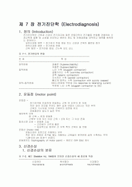전기진단학 레포트 자료-1페이지