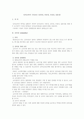 인사고과의 구성요건 (신뢰성, 타당성, 수용성, 실용성)-1페이지