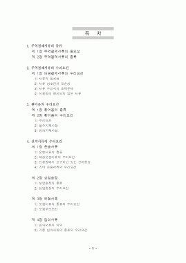 무역결제서류의 조건-1페이지