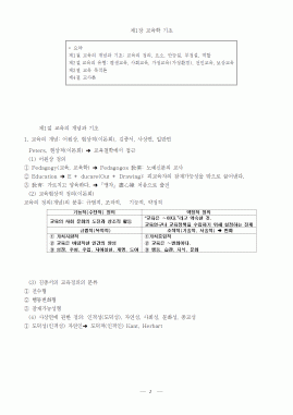 [사범/법학] 교육학 개론 [분석/조사] -1페이지