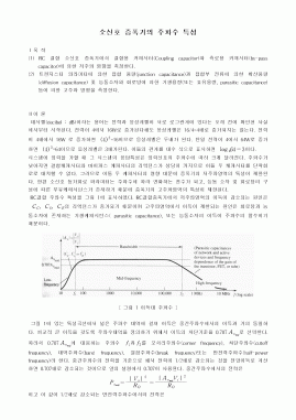 소신호중폭기의 주파수 특성-1페이지