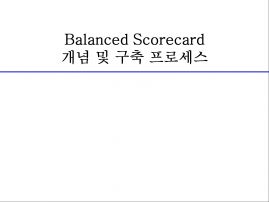 Balanced Scorecard 개념 및 구축 프로세스-1페이지