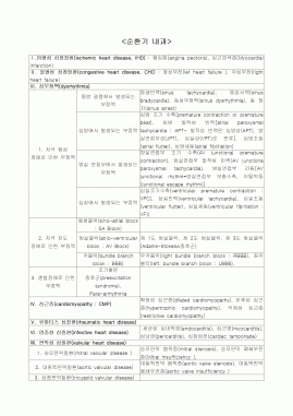 내과의 분류와 질병-1페이지