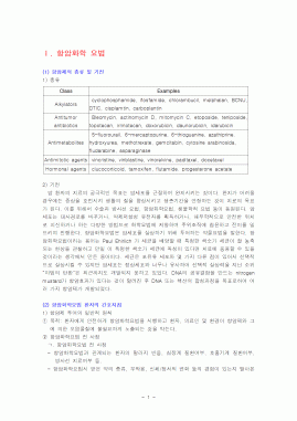 항암, 방사선 레포트 자료-1페이지