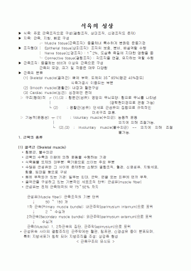 식육의 성상 레포트 자료-1페이지