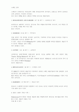 스페인 건축 양식-1페이지