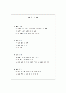 [Ebbinghaus] 에빙하우스의 망각실험 절차, 개요, 결과 및 평가 (2007년  추천 우수 레포트 선정)-1페이지