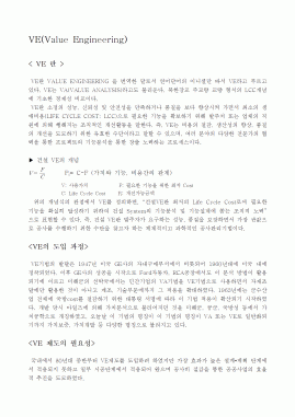 Value Engineering 레포트 자료-1페이지