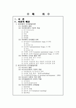 [아동발달] 피아제와 비고츠키의 인지발달 이론 비교(공통점 차이점 비교 및 시사점 한계점 분석)-1페이지
