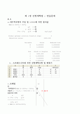introduction to management science 경영과학-1페이지
