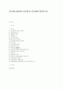 [가축육종학]근친교배,순종교배,누진교배 및 속간교배의 장단점 비교-1페이지