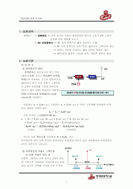 AM 송신 진폭변조 송신-1페이지