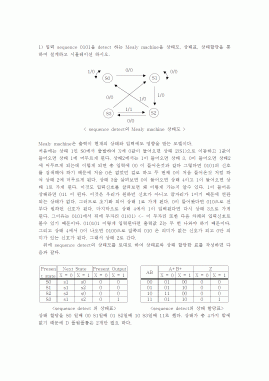 sequence  를 detect 하는 Mealy machine을 상태도, 상태표, 상태할당을 통하여 설계-1페이지