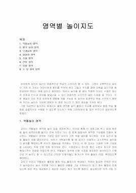 영역별 놀이지도-1페이지