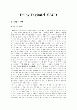 ［신문방송] Dolby Digital과 SACD-1페이지