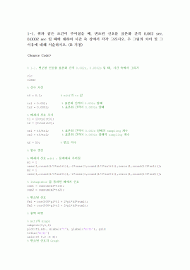 신호의 변조 복조를 통한 이해- 매틀랩(Matlab)-1페이지