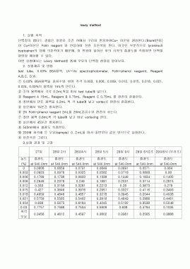 lowry method & Bradford Assay-1페이지