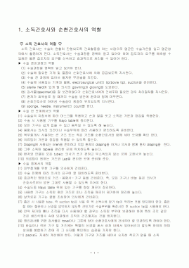 수술실사전레포트-1페이지