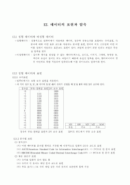 데이터 압축 레포트 자료-1페이지