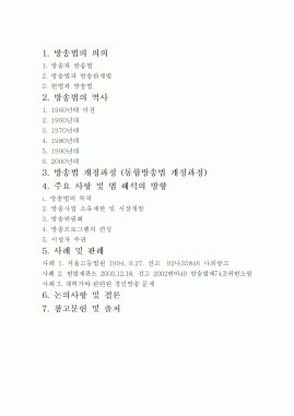 방송법의 의의, 역사, 개정과정, 해석방향, 사례.-1페이지