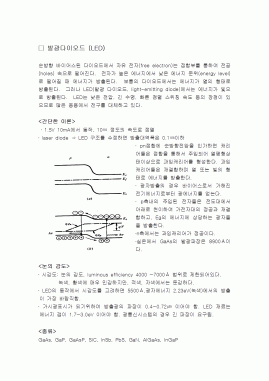 led-ld-lcd-pdp 레포트 자료-1페이지