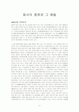 화서의 종류와 그 예-1페이지