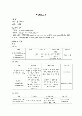 [아동간호]기관지폐렴 간호진단-1페이지