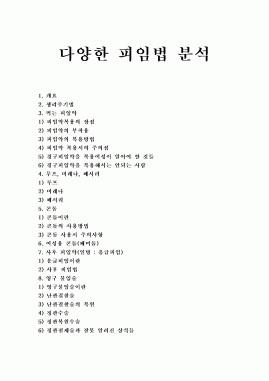 [피임][피임방법][피임법][피임약][콘돔][사후피임약][영구불임술]다양한 피임법 분석(생리주기법, 먹는 피임약, 루프, 미레나, 페서리, 콘돔, 여성용 콘돔, 페미돔, 사후 피임약, 응급피임, 영구불임술)-1페이지