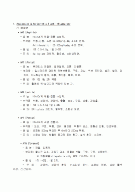 약물정리 레포트 자료-1페이지
