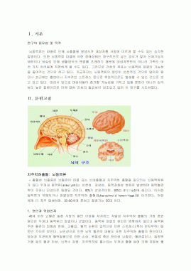 지주막하출혈[SAH]-1페이지