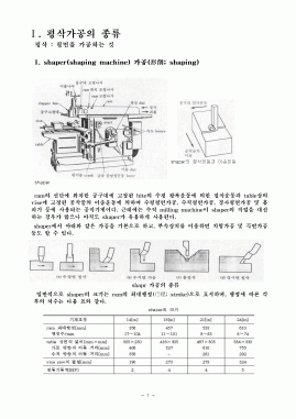 [공학]평면가공의 종류와 연삭의 종류 및 구조-1페이지
