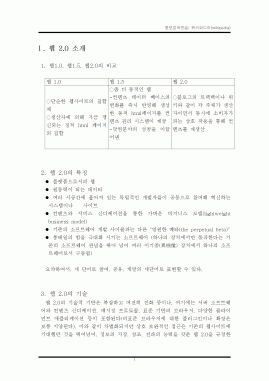 [웹2.0]웹2.0시대와 위키피디아-1페이지