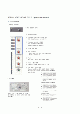 인공호흡기 사용법 및 간호-1페이지