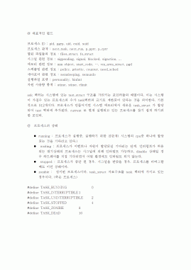 리눅스 커널 2.6 task_struct (context switch)분석-1페이지