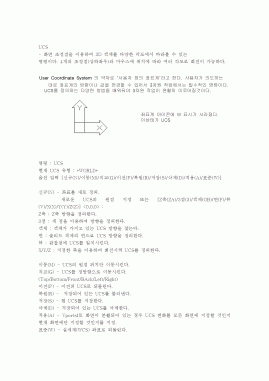 ucs(사용자 정의 좌표계)-1페이지