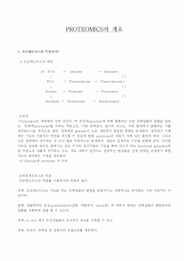 프로테오믹스 개요-1페이지
