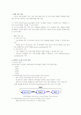 병렬처리 레포트 자료-1페이지