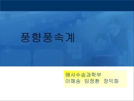 풍향풍속계의 작동원리에 대하여 발표하라.-1페이지