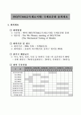 ISO/TC164(재료공학)-1페이지