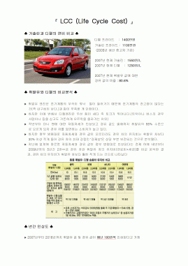 Life Cycle Cost 레포트 자료-1페이지