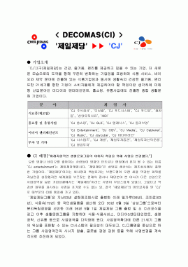 제일제당(CJ)의 광고전략 DECOMAS, CI-1페이지