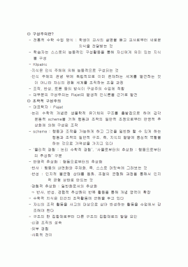 구성주의란. 레포트 자료-1페이지