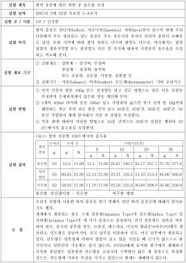 쌀의 종류에 따른 취반 중 흡수율 측정-1페이지