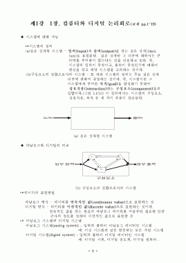 디지털_논리회로_요점정리-1페이지