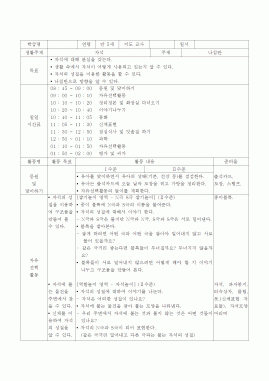 나침반 일안 레포트 자료-1페이지