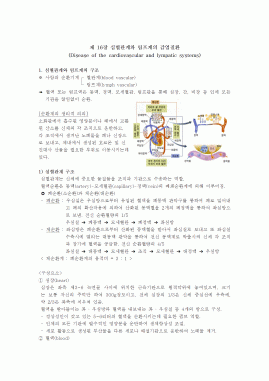 심혈관계와 림프계의 감염질환-1페이지