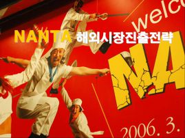공연예술 난타의 마케팅과 해외시장진출 전략 및 성공요인-1페이지