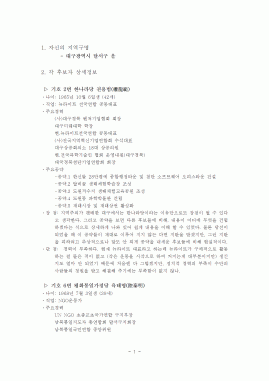 정치학의 이해- 4.9총선-1페이지