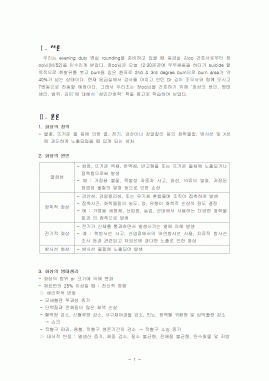 화상, 화상의 병태생리, 화상간호 -1페이지