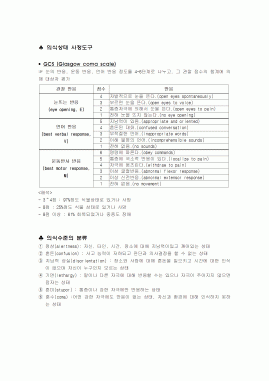 무의식 환자 간호 레포트-1페이지
